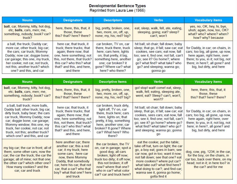 Library - Communication Development Center